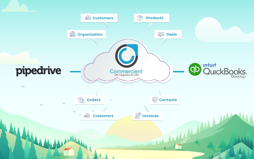 QuickBooks Desktop SYNC App Integration - Pipedrive Marketplace