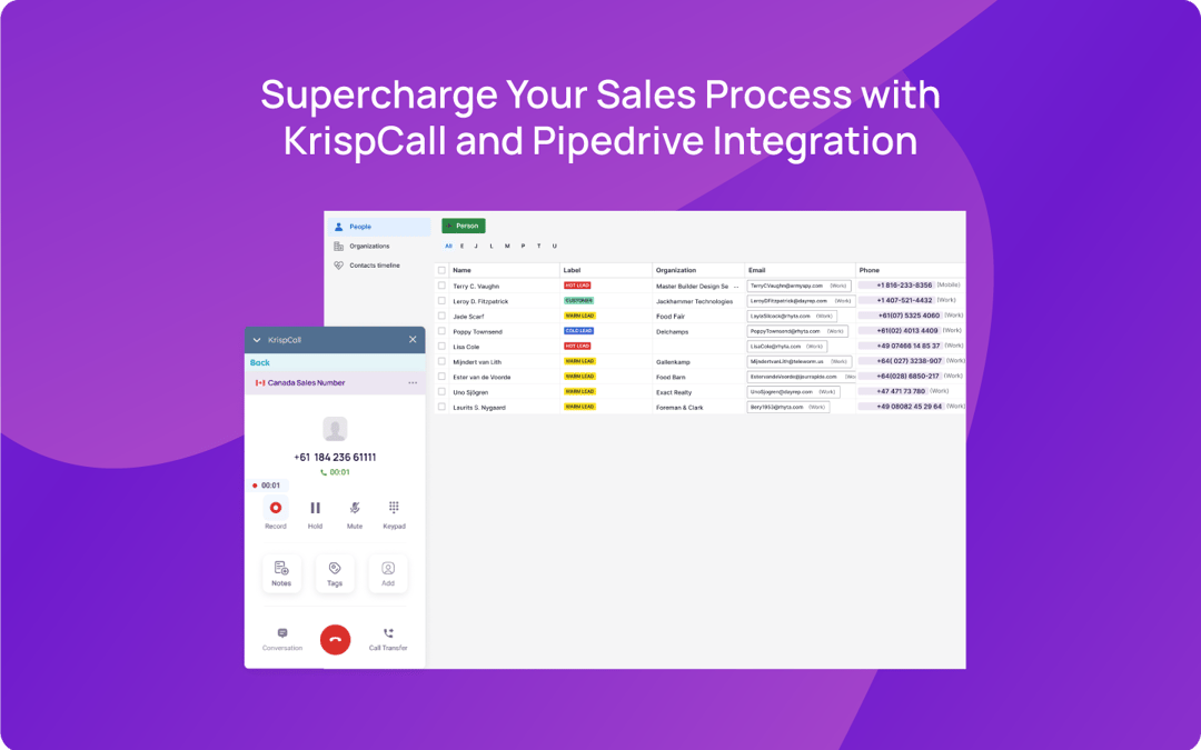 KrispCall App Integration - Pipedrive Marketplace