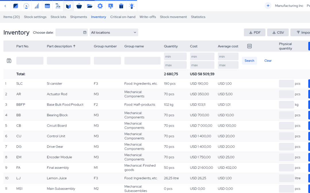 MRPeasy App Integration - Pipedrive Marketplace