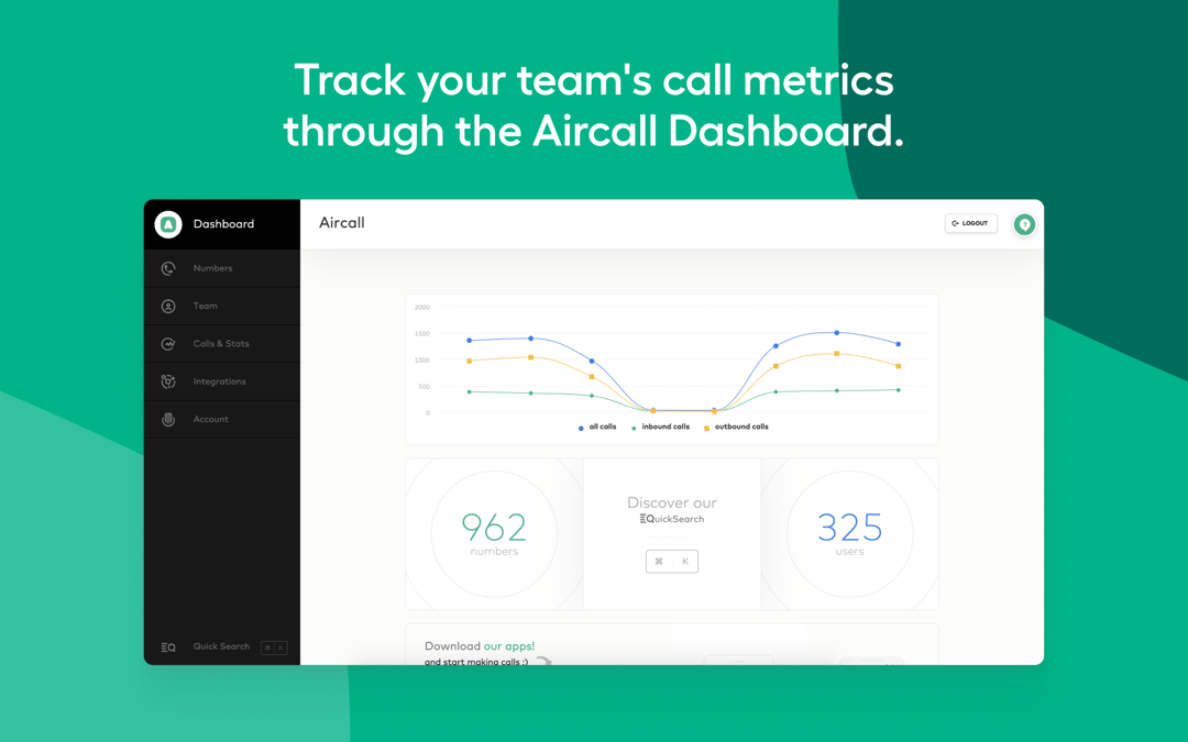 Aircall App Integration - Pipedrive Marketplace