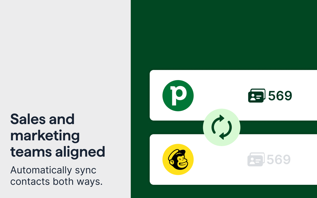 Mailchimp sync App Integration - Pipedrive Marketplace