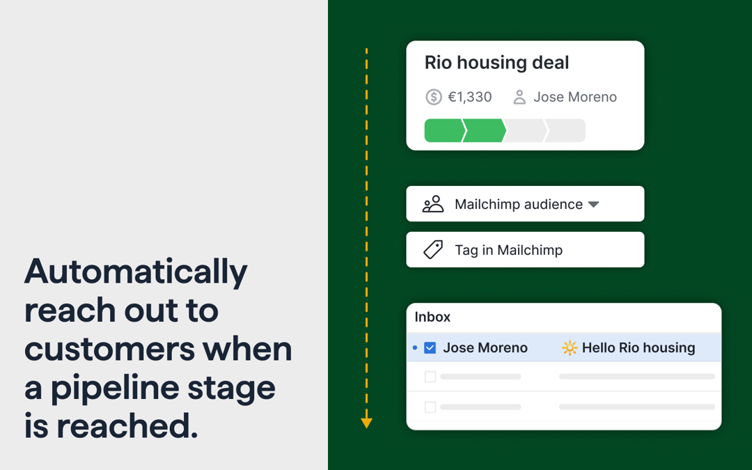Mailchimp sync App Integration - Pipedrive Marketplace