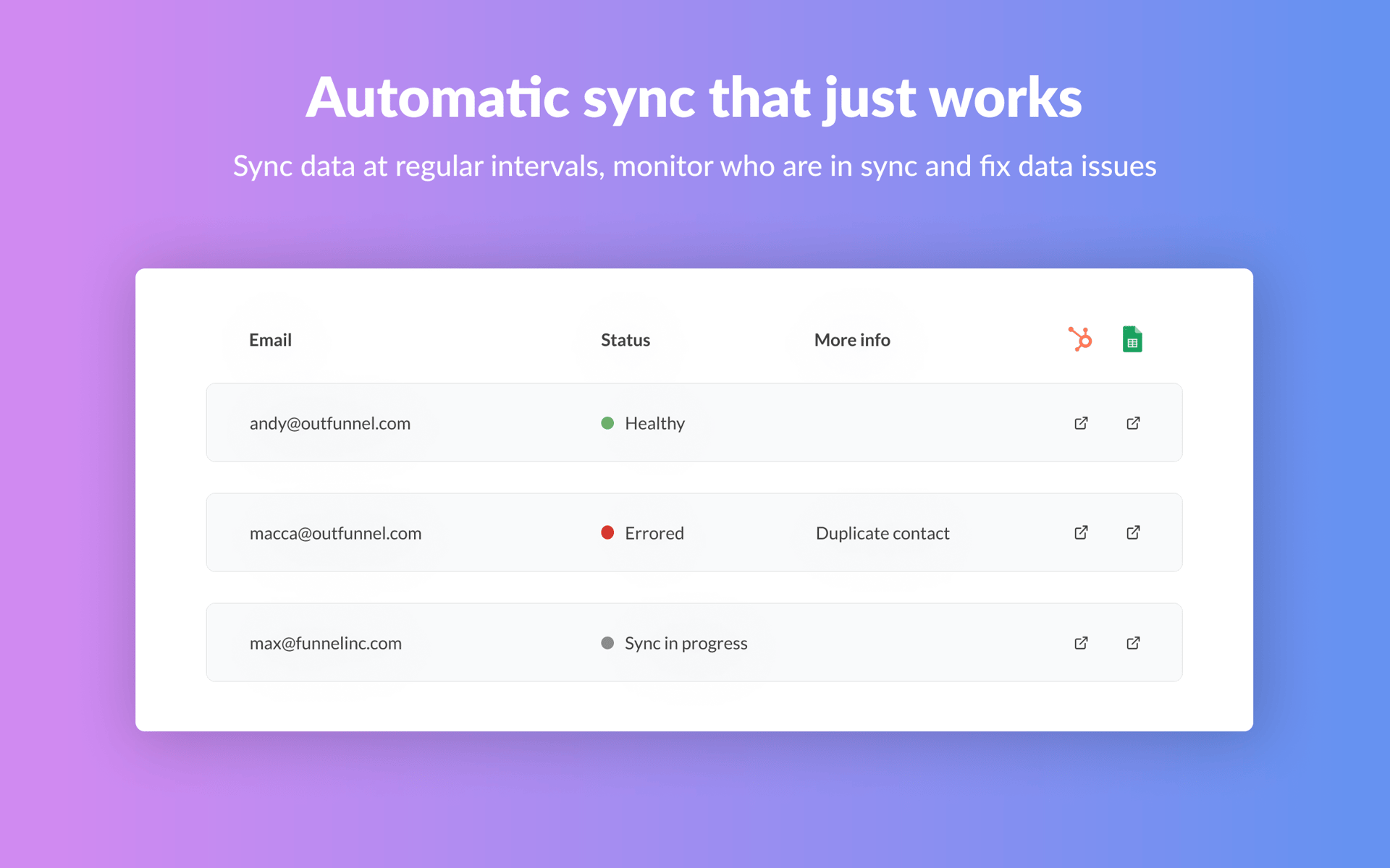 Google Sheets Sync App Integration - Pipedrive Marketplace