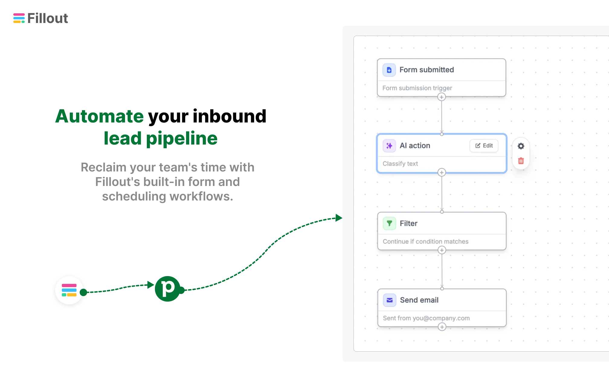 Fillout forms App Integration - Pipedrive Marketplace