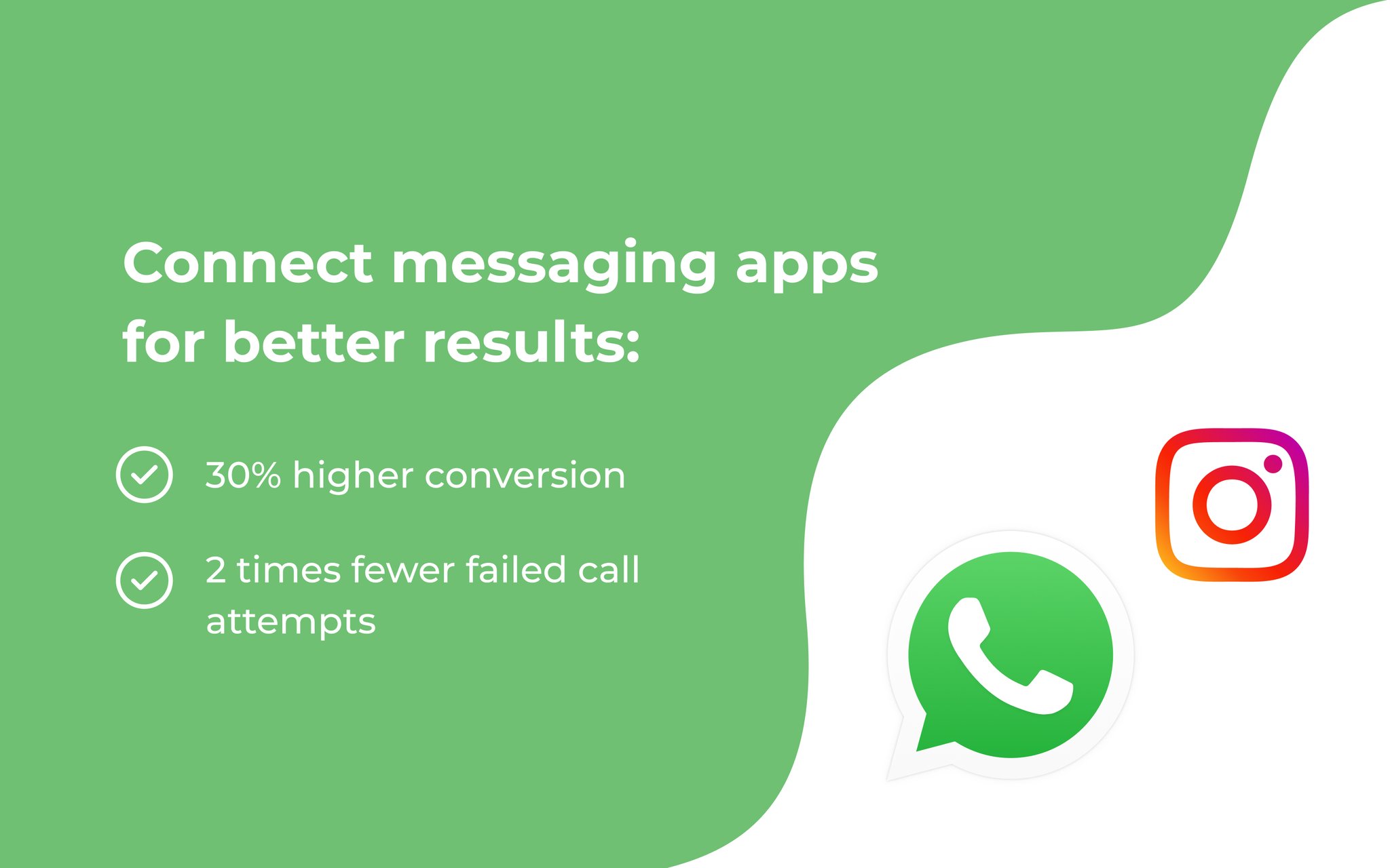 Wazzup (WhatsApp, Instagram and Telegram) App Integration - Pipedrive Marketplace
