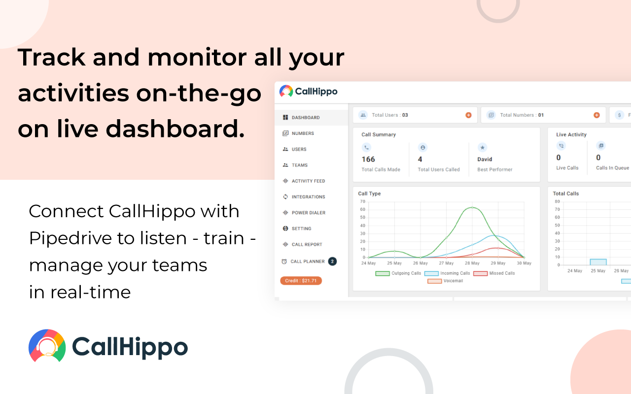 CallHippo App Integration - Pipedrive Marketplace