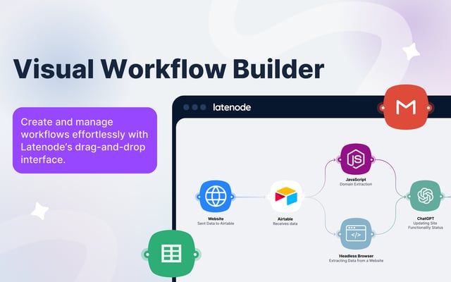 Latenode App Integration - Pipedrive Marketplace