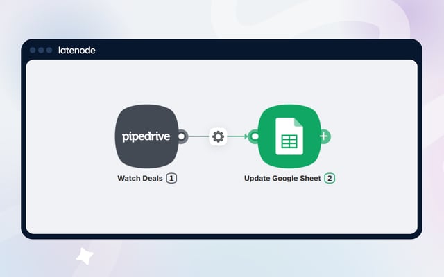 Latenode App Integration - Pipedrive Marketplace