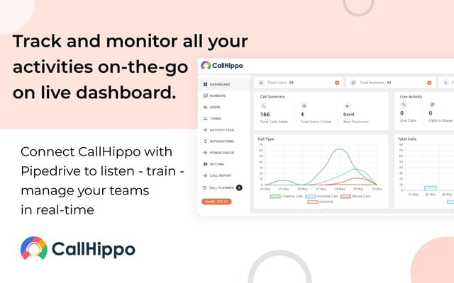CallHippo App Integration - Pipedrive Marketplace
