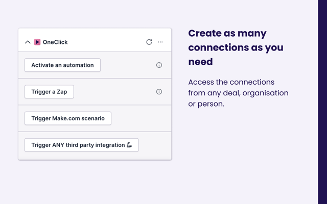 OneClick App Integration - Pipedrive Marketplace