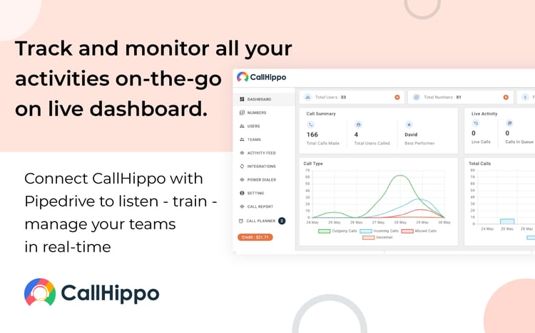 CallHippo App Integration - Pipedrive Marketplace