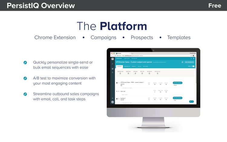 PersistIQ App Integration - Pipedrive Marketplace
