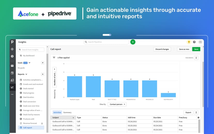 Acefone App Integration - Pipedrive Marketplace
